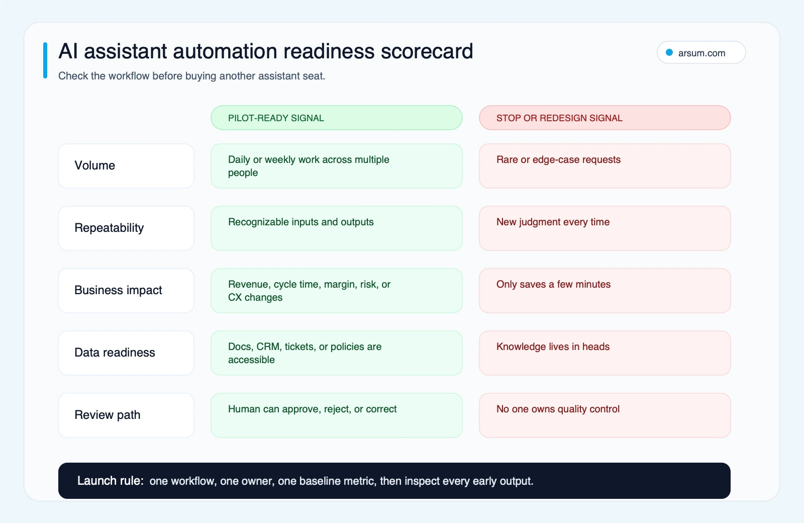 Best AI Personal Assistant for Work in 2026: Private, Productive, and ...